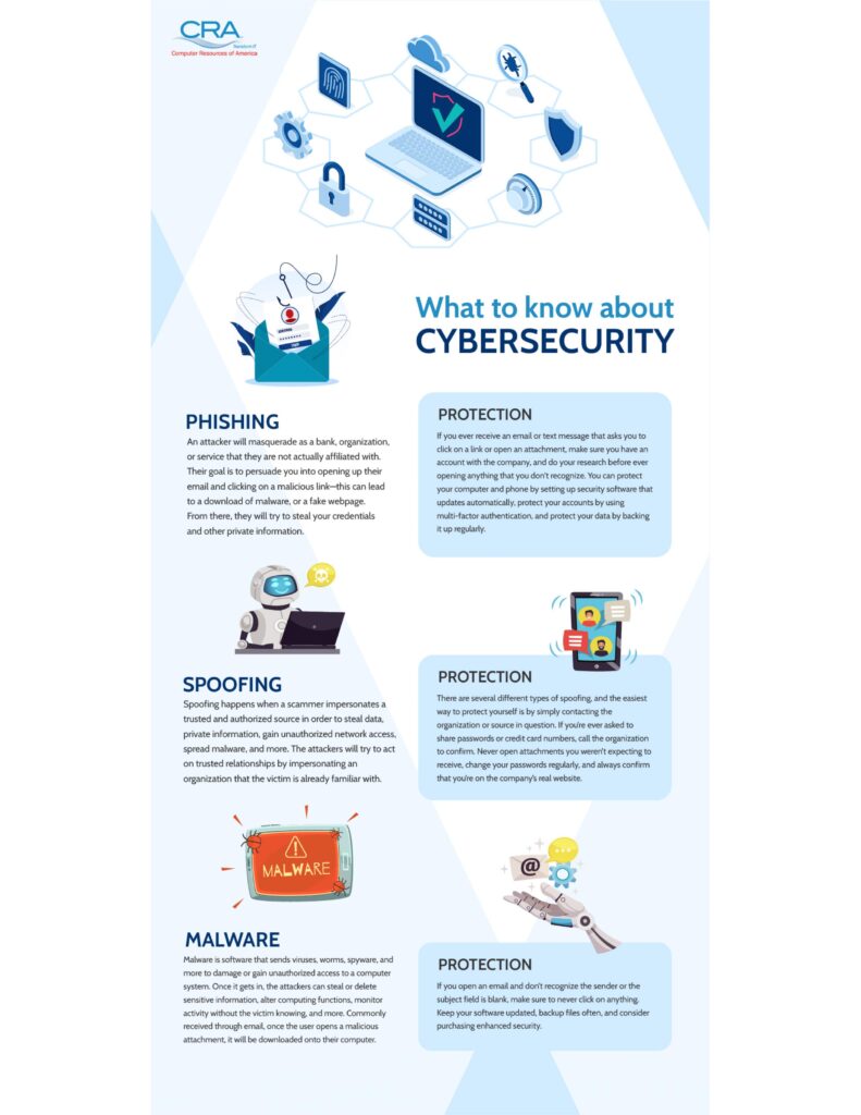 Cybersecurity Awareness Month, Cyber Security Alliance