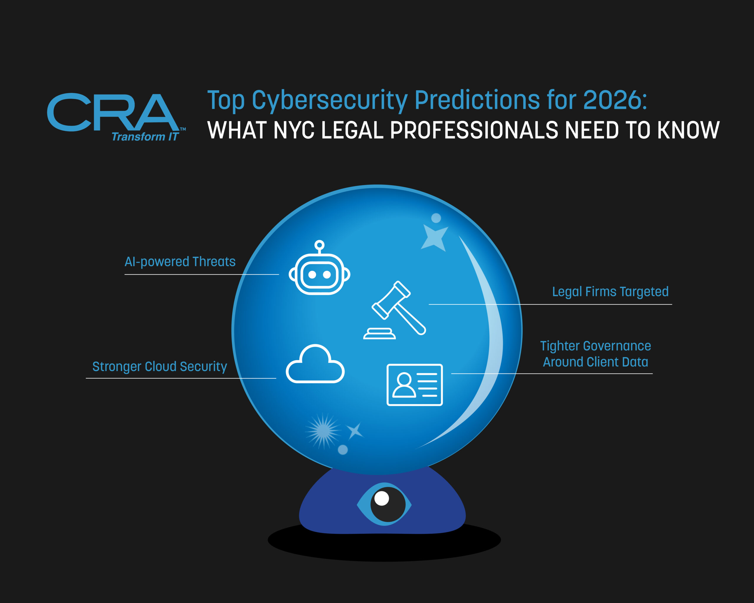 Top Cybersecurity Predictions for 2026: What NYC Legal Professionals ...
